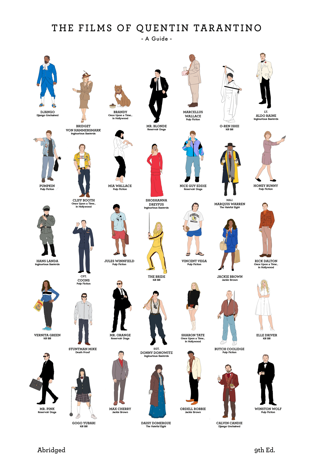 The Films of Quentin Tarantino (9th Edition) – Baxter and the Bear